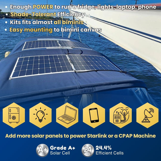 Boat Solar System Kit Solar System Kits | Custom Marine Products