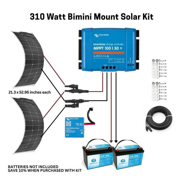 Flexible Marine Solar Panel Kits | Custom Marine Products